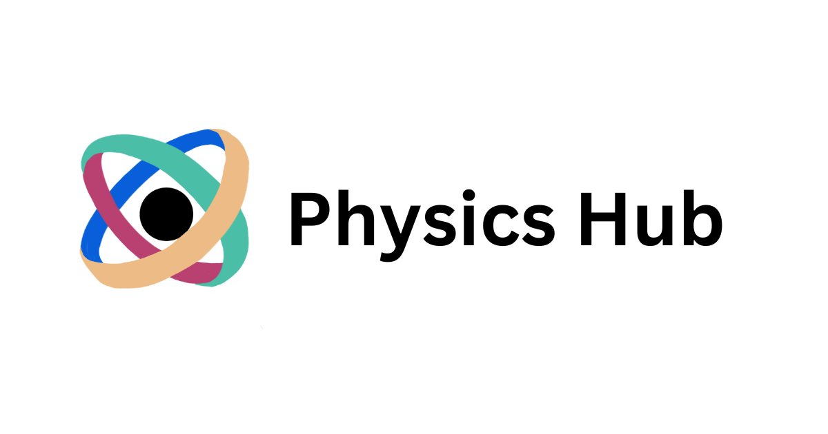 Olympiads | Physics Hub